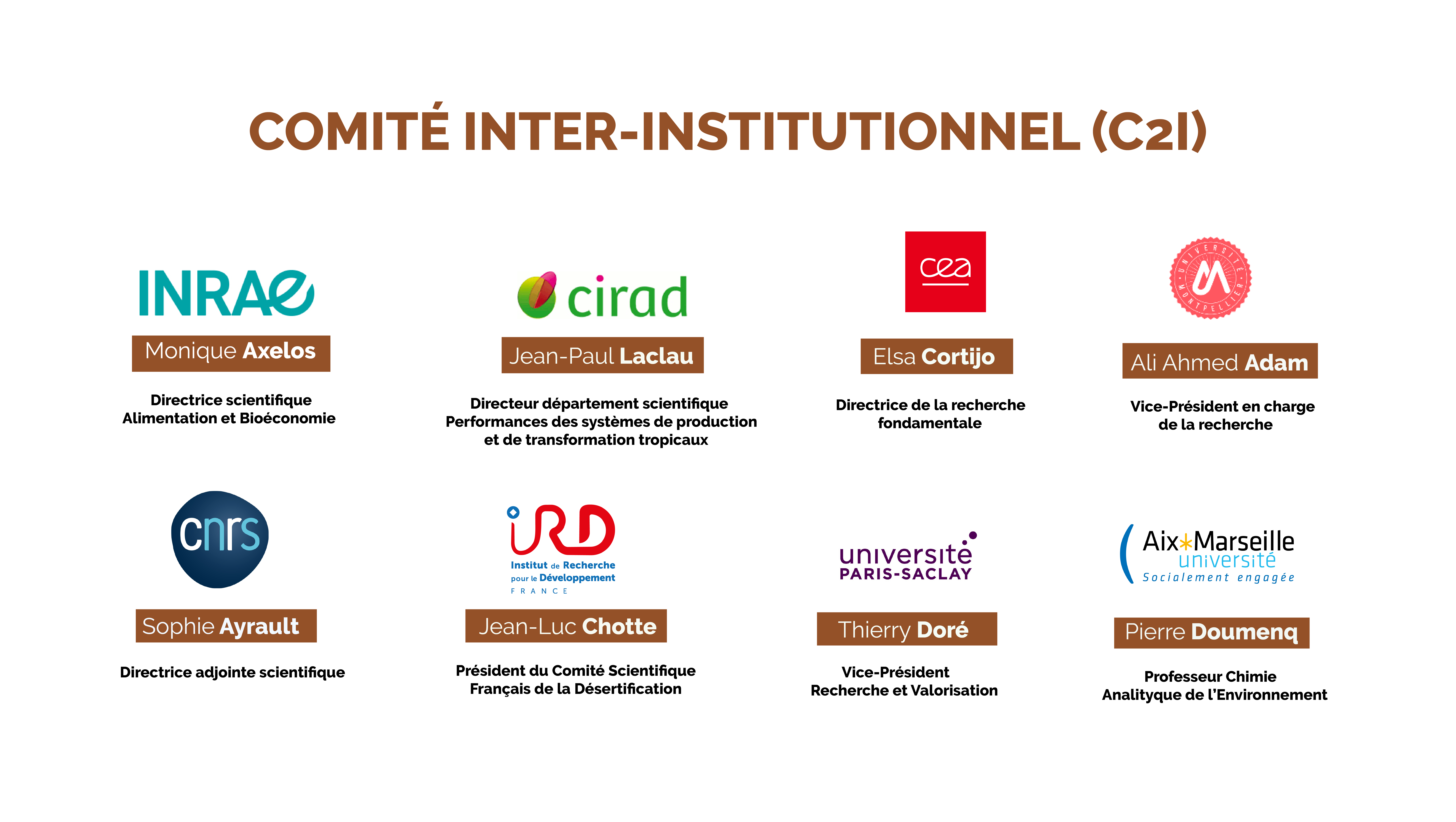 FairCarboN - Gouvernance