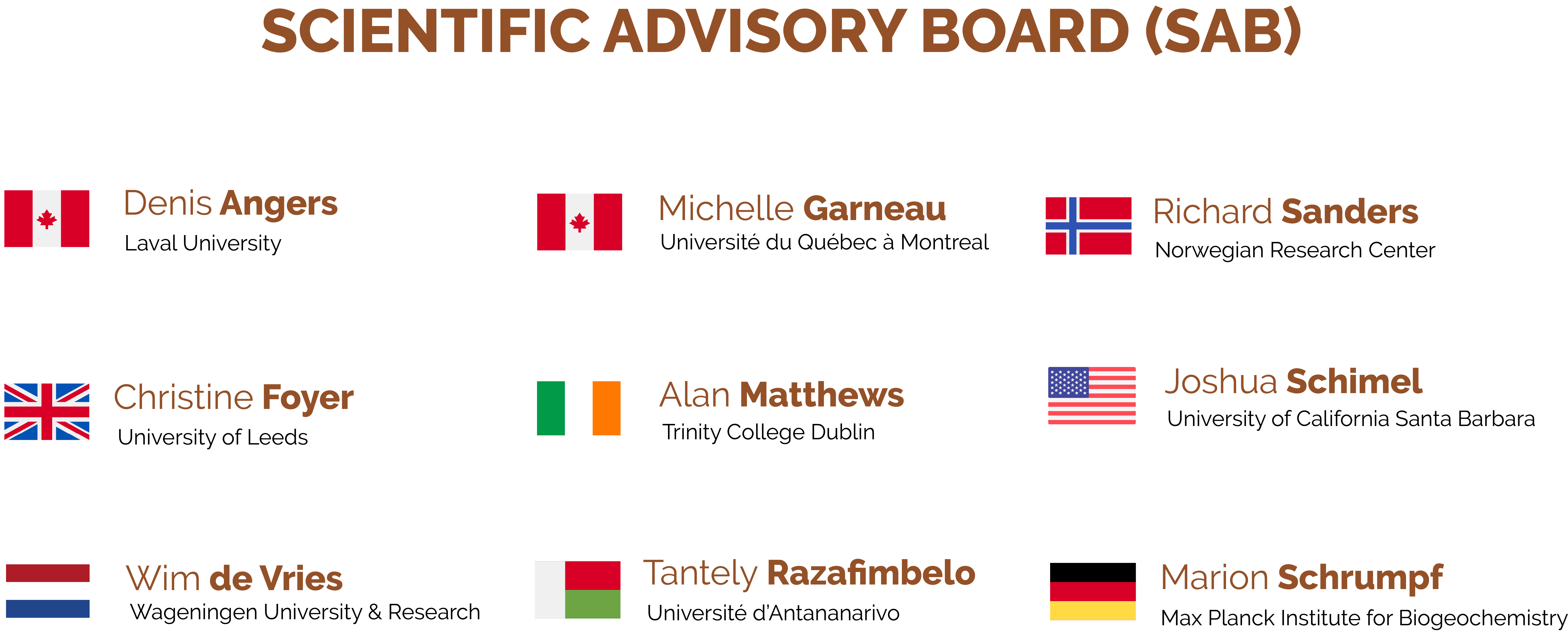 FairCarboN - Gouvernance